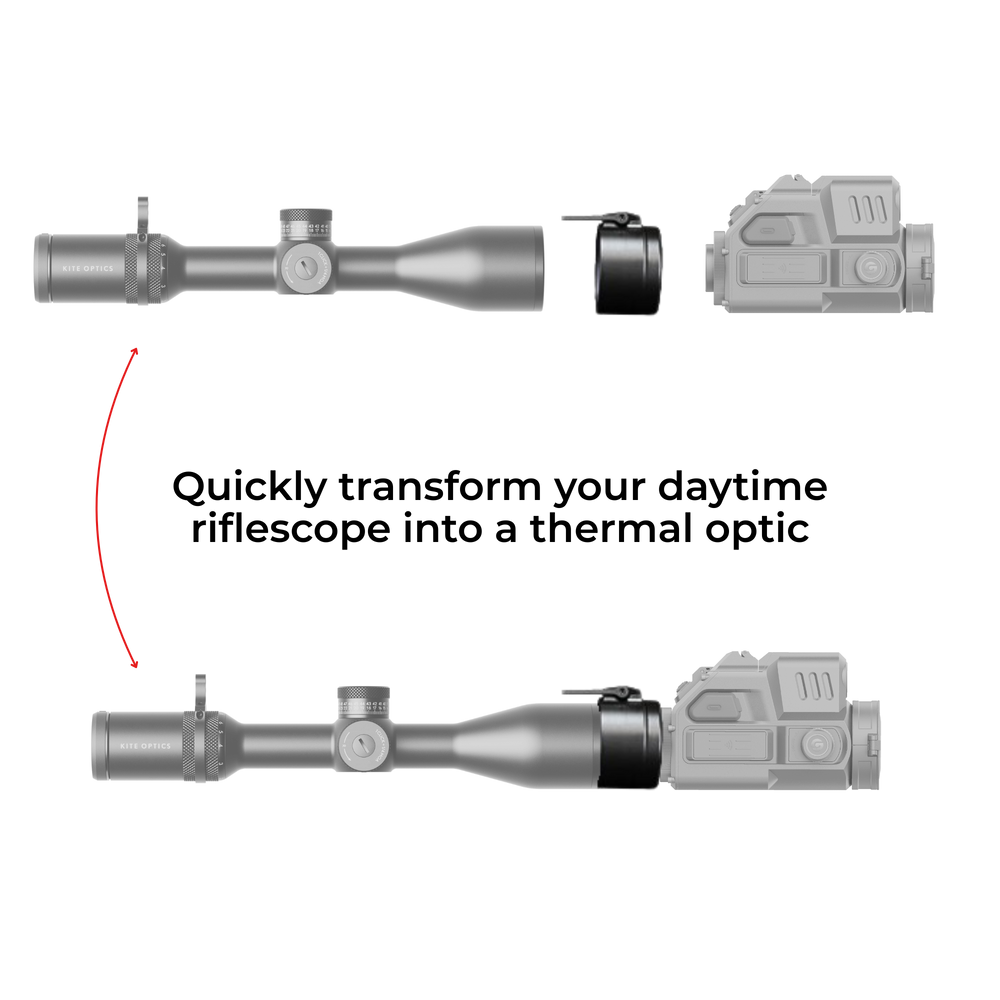 Rusan Quick-release adapter for Guide TB & TA Thermal Imaging Clip-On