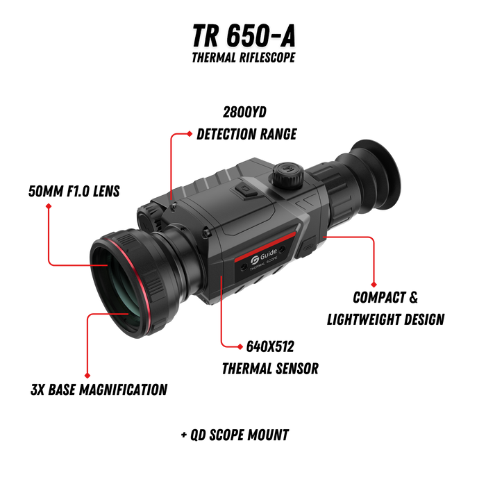 Guide Thermal USA