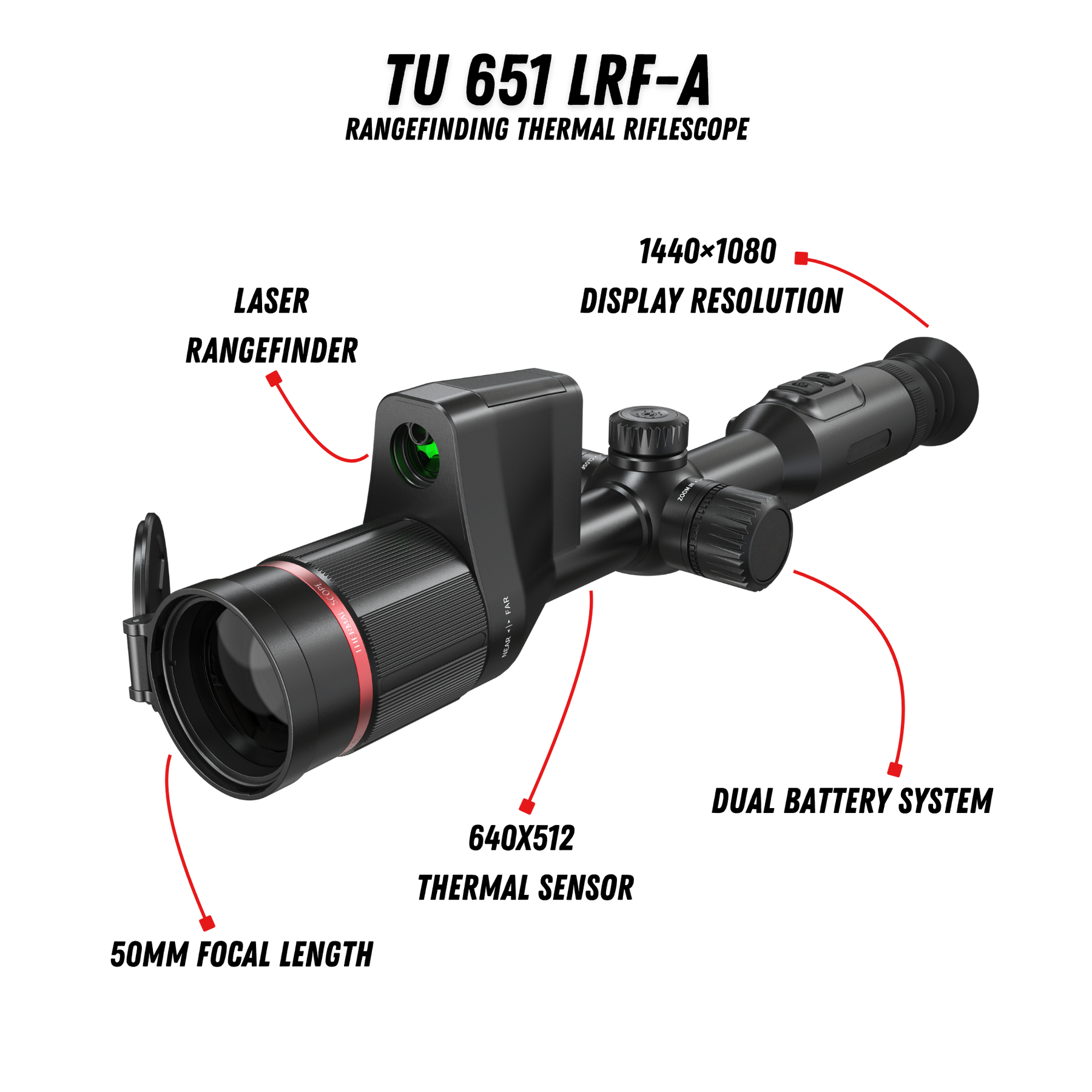 All Products from Guide Sensmart USA